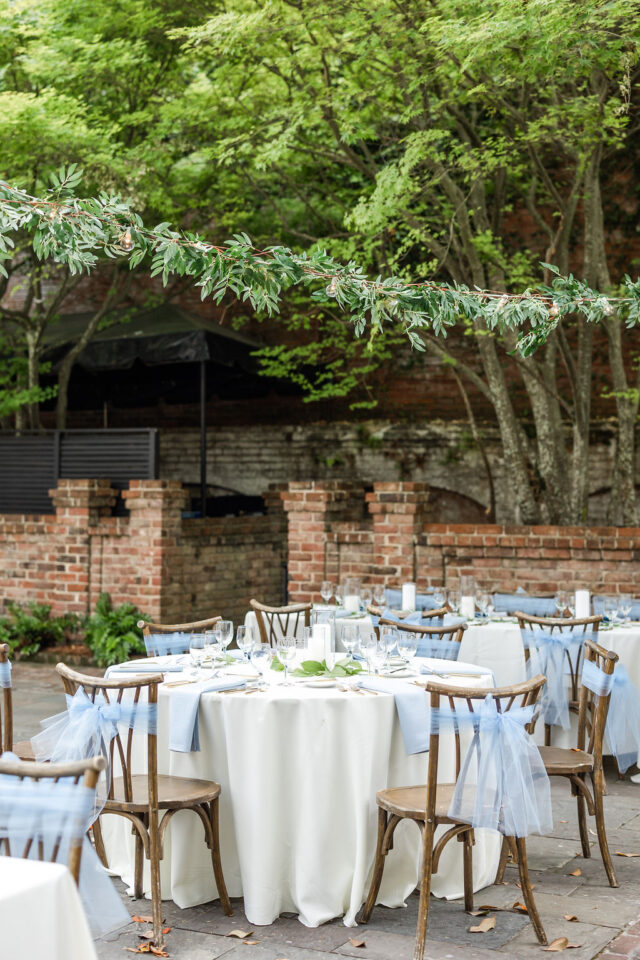 Ellen & Hector – William Aiken House | Showit Blog